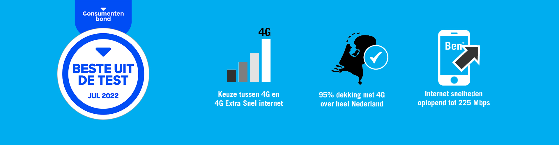 Consumentenbond: Ben is de beste mobiele provider | Ben Blog